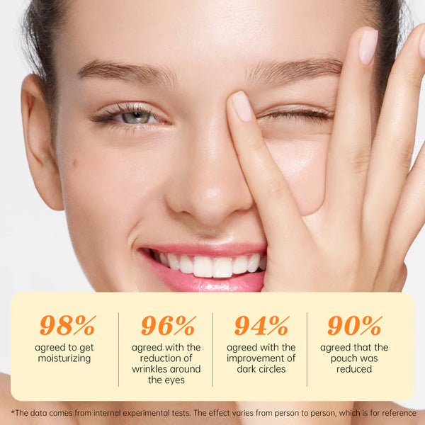 Jelly Prim Vitamin C Brightening Eye Cream – Doruk